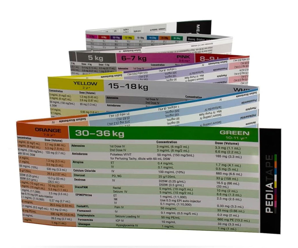 Pediatric Emergency Tape - Only 3 In Stock – mtrsuperstore